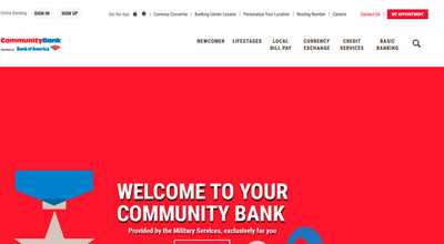 ᐈ Community Bank | Banks.guide